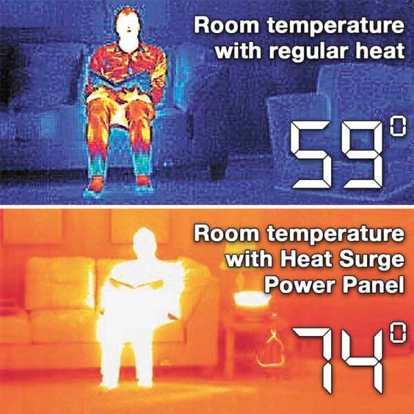 Heat Surge LED Electric Power Panel Heater - Heat Surge